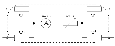 Simulation